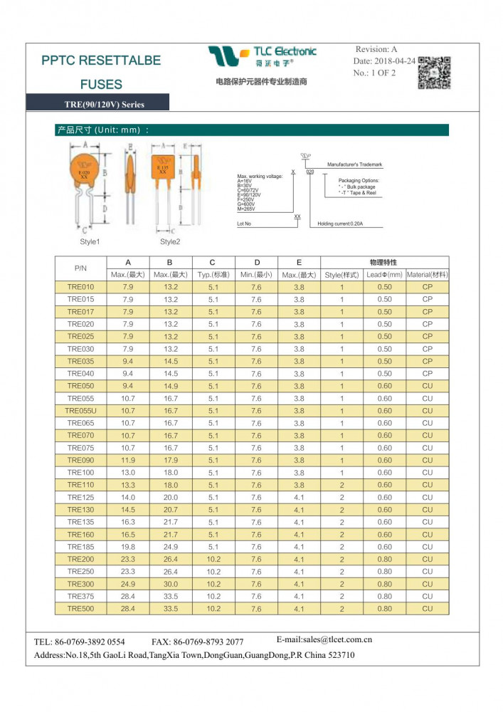 TLC Electronic TRE series datasheet page 2