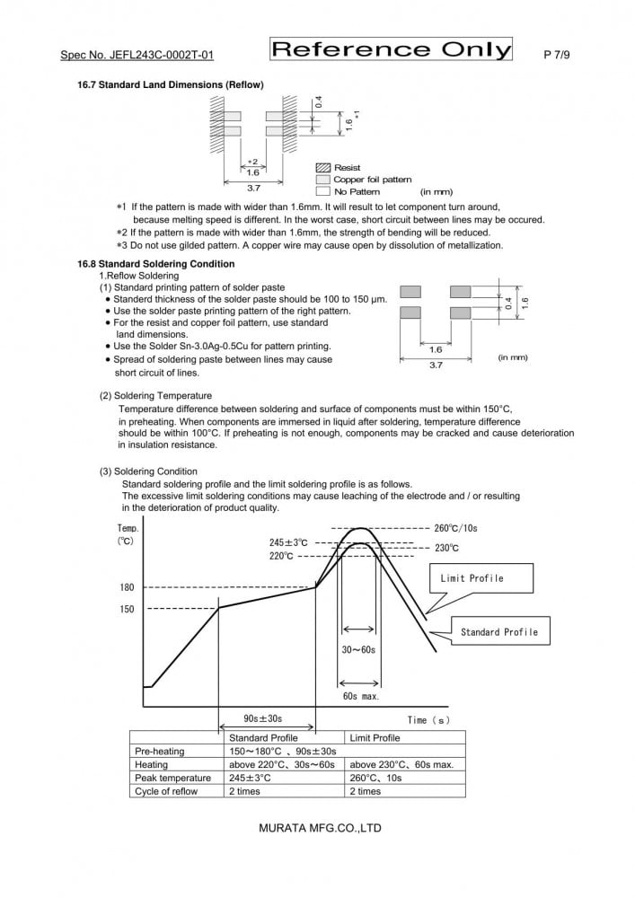 DLW31SN222SQ2L reference specification page 7