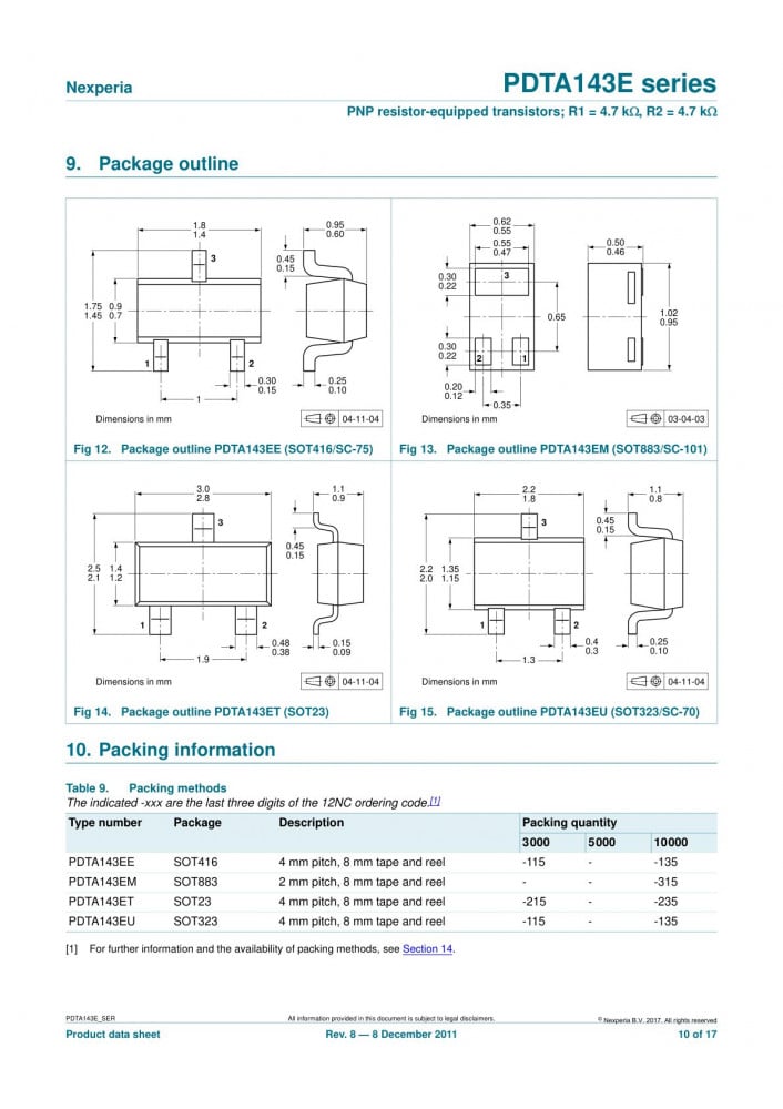 PDTA143EU,115 datasheet page 10
