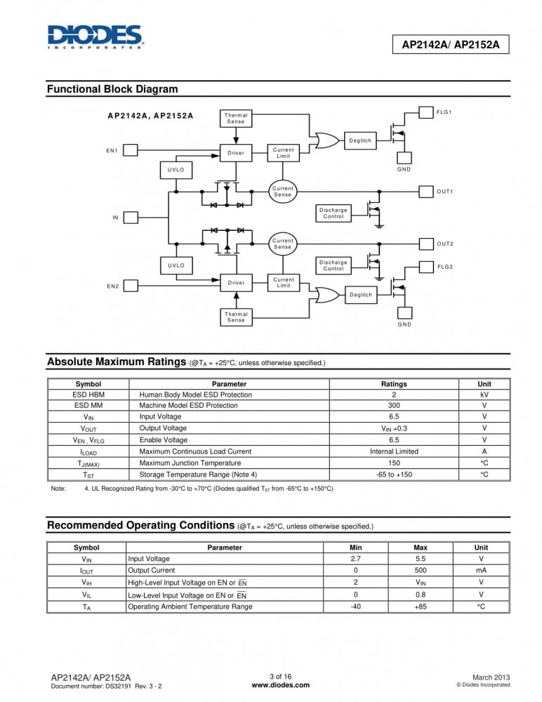 AP2142A datasheet page 3
