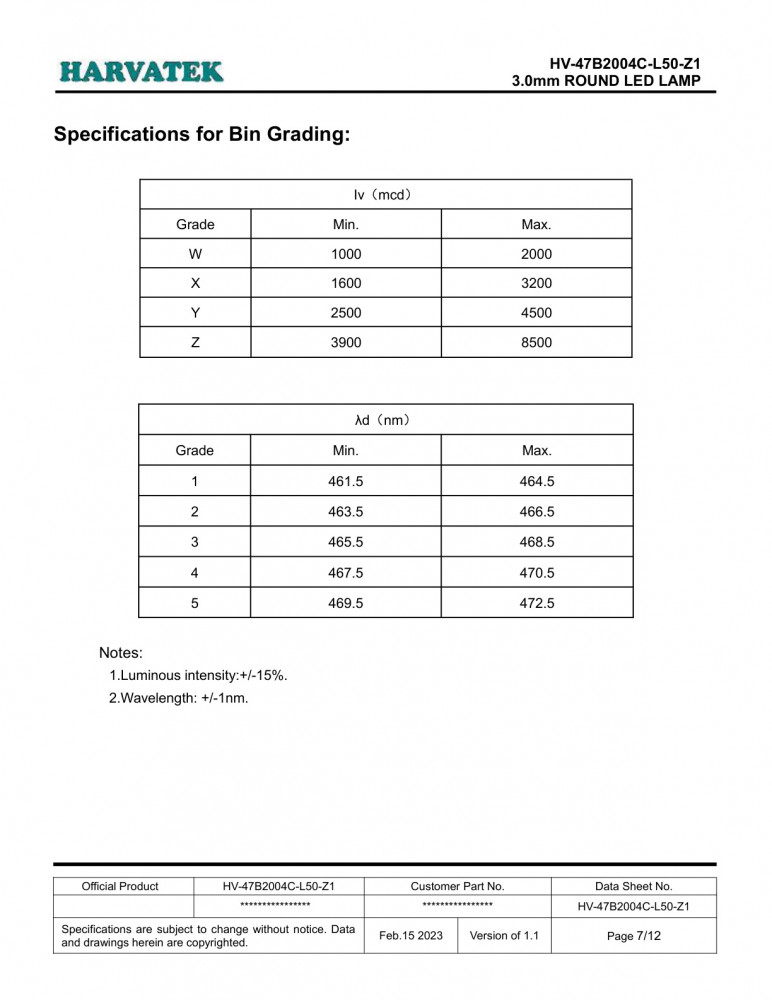 HV-47B2004C-L50-Z1 datasheet page 7