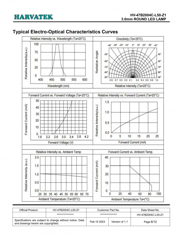 HV-47B2004C-L50-Z1 datasheet page 8