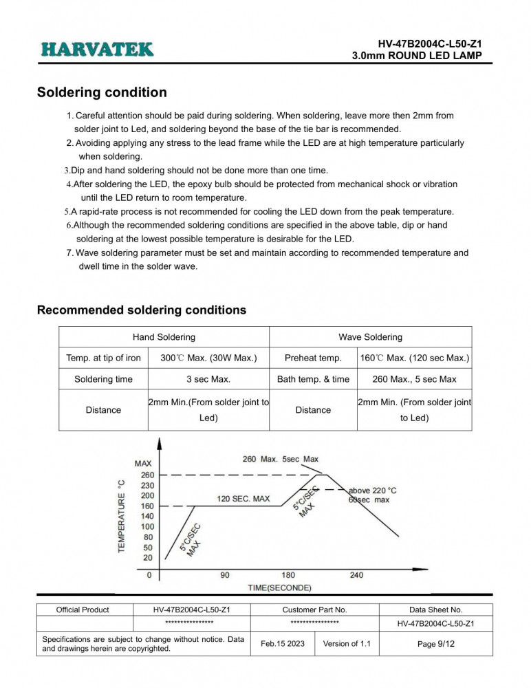 HV-47B2004C-L50-Z1 datasheet page 9