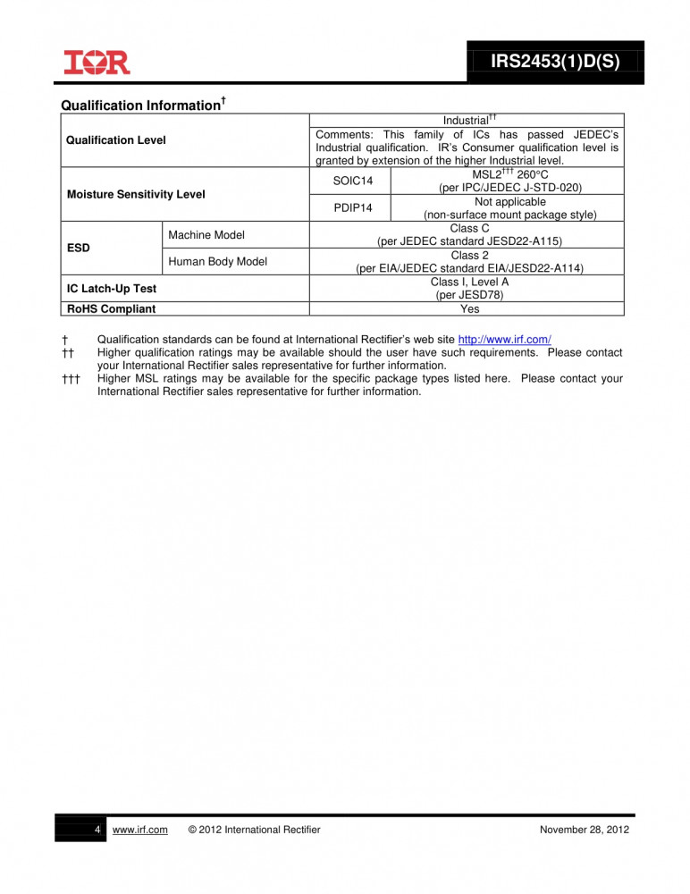 IRS2453DSTRPBF datasheet page 4