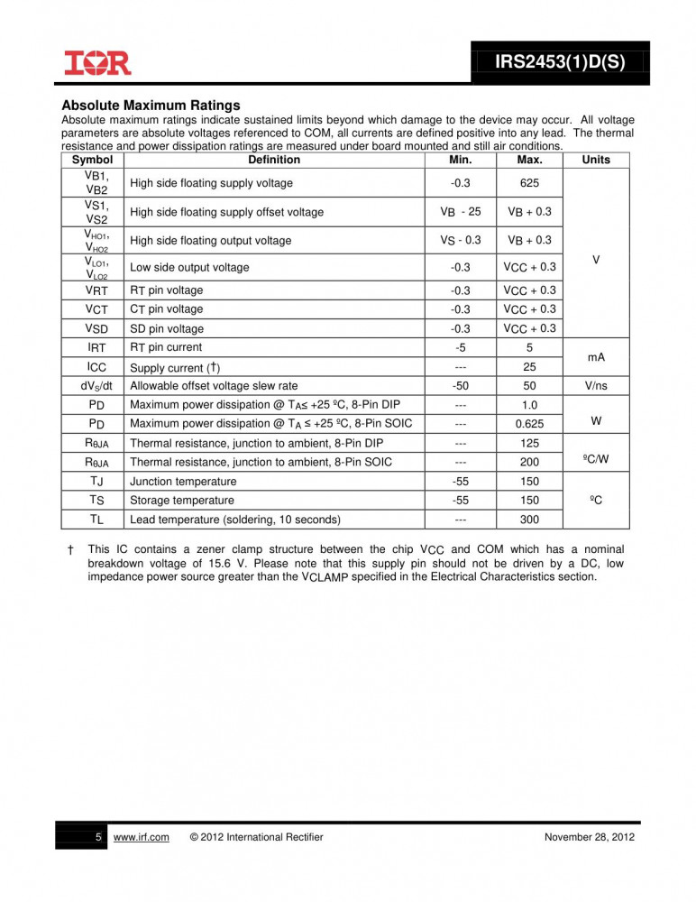 IRS2453DSTRPBF datasheet page 5