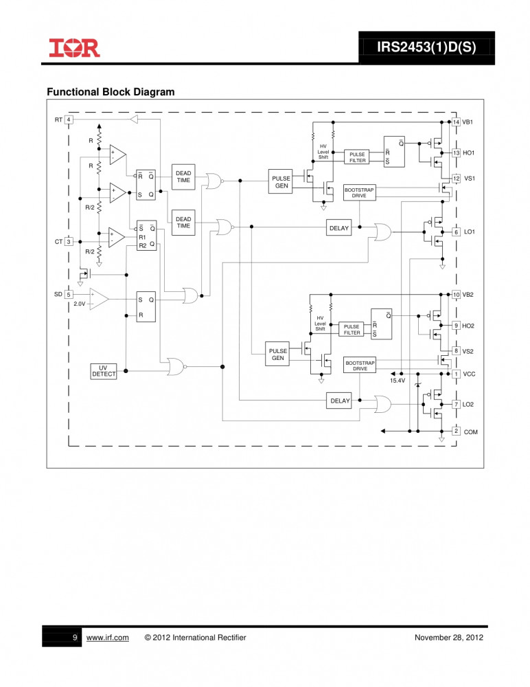 IRS2453DSTRPBF datasheet page 9