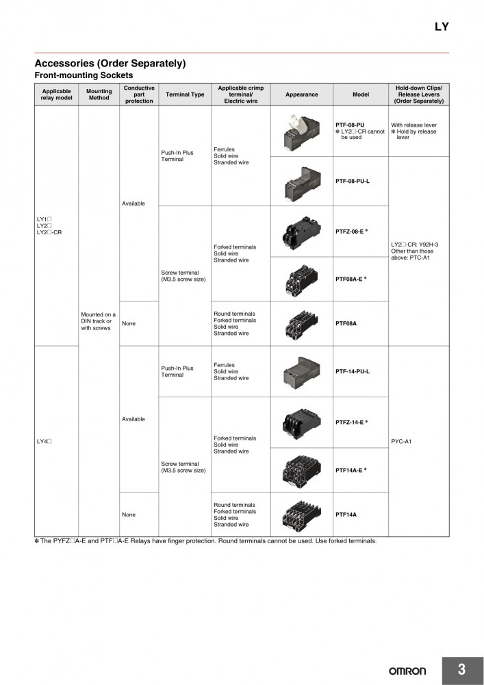 Product document page 3
