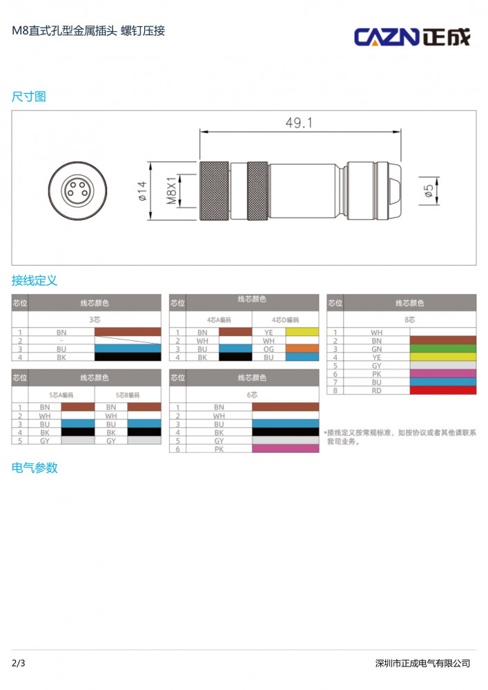 CAZN M8 series technical document page 2