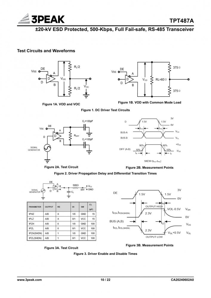 TPT487A-SO1R datasheet page 10