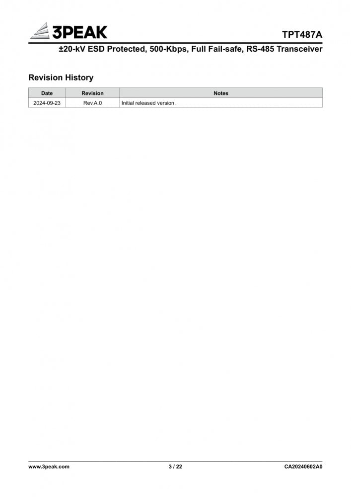 TPT487A-SO1R datasheet page 3