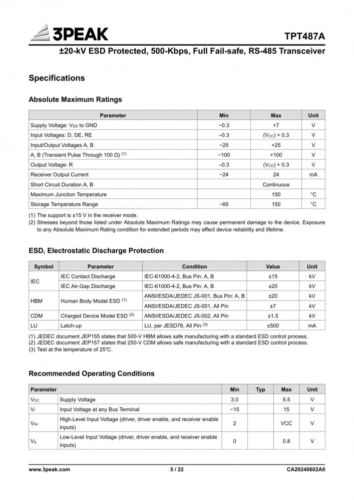TPT487A-SO1R datasheet page 5