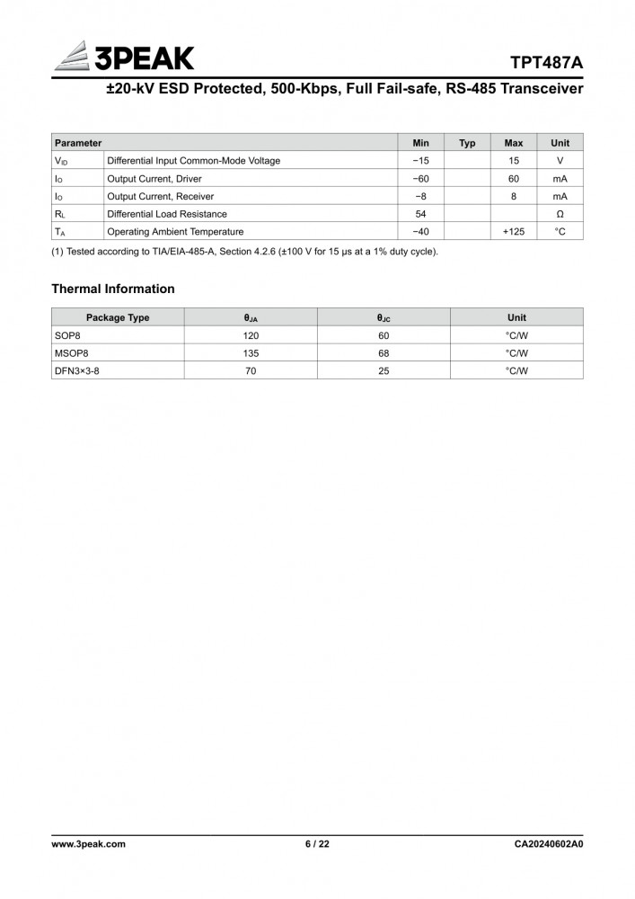 TPT487A-SO1R datasheet page 6