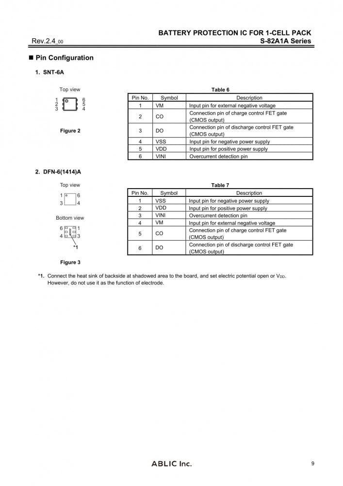 ABLIC S-82A1A datasheet page 9