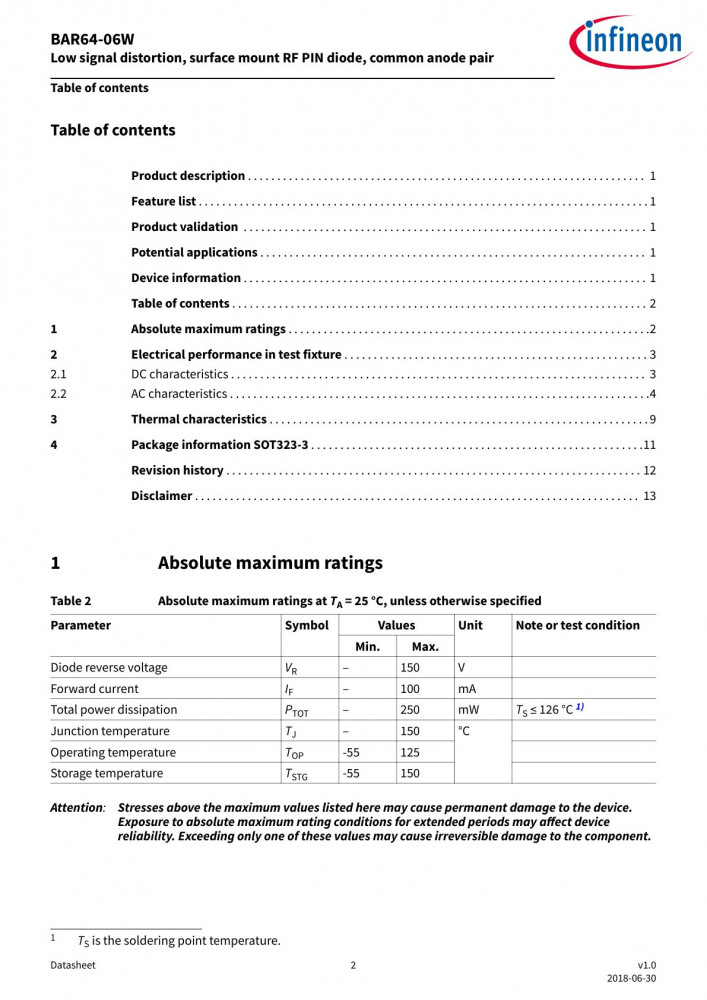 BAR64-06W datasheet page 2