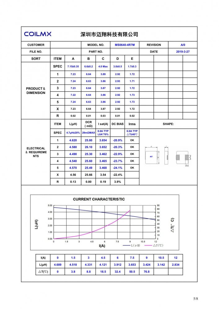 MS0640-4R7M specification page 5