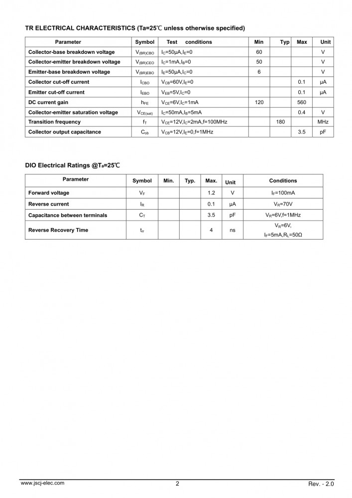 UML2N datasheet page 2