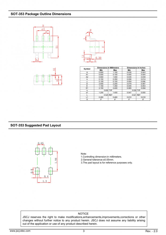 UML2N datasheet page 3