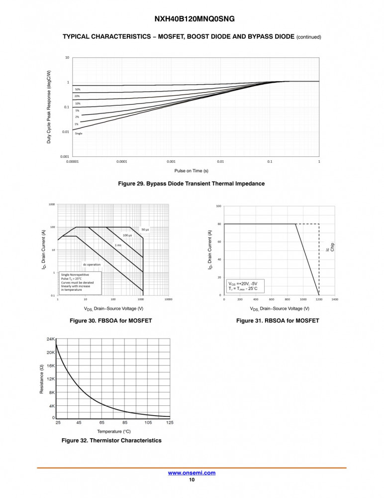 NXH40B120MNQ0 datasheet page 10