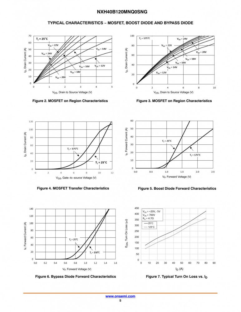 NXH40B120MNQ0 datasheet page 5