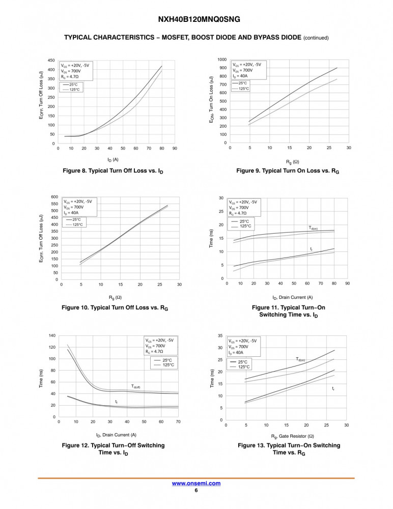 NXH40B120MNQ0 datasheet page 6