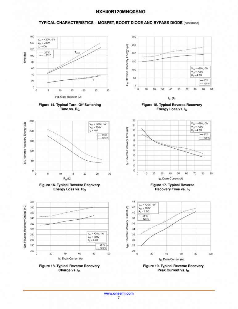 NXH40B120MNQ0 datasheet page 7