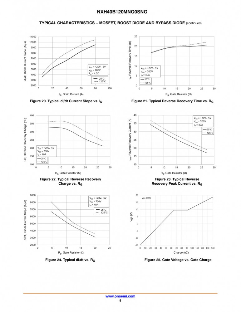 NXH40B120MNQ0 datasheet page 8