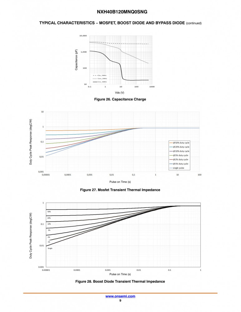 NXH40B120MNQ0 datasheet page 9