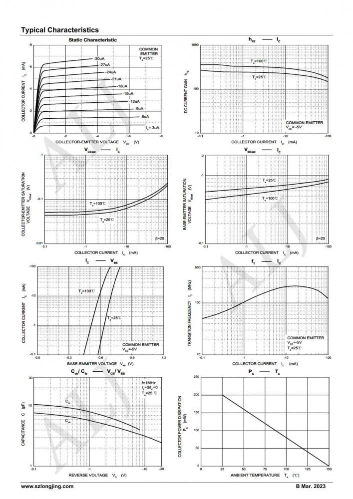 ALJ BC857C datasheet page 2