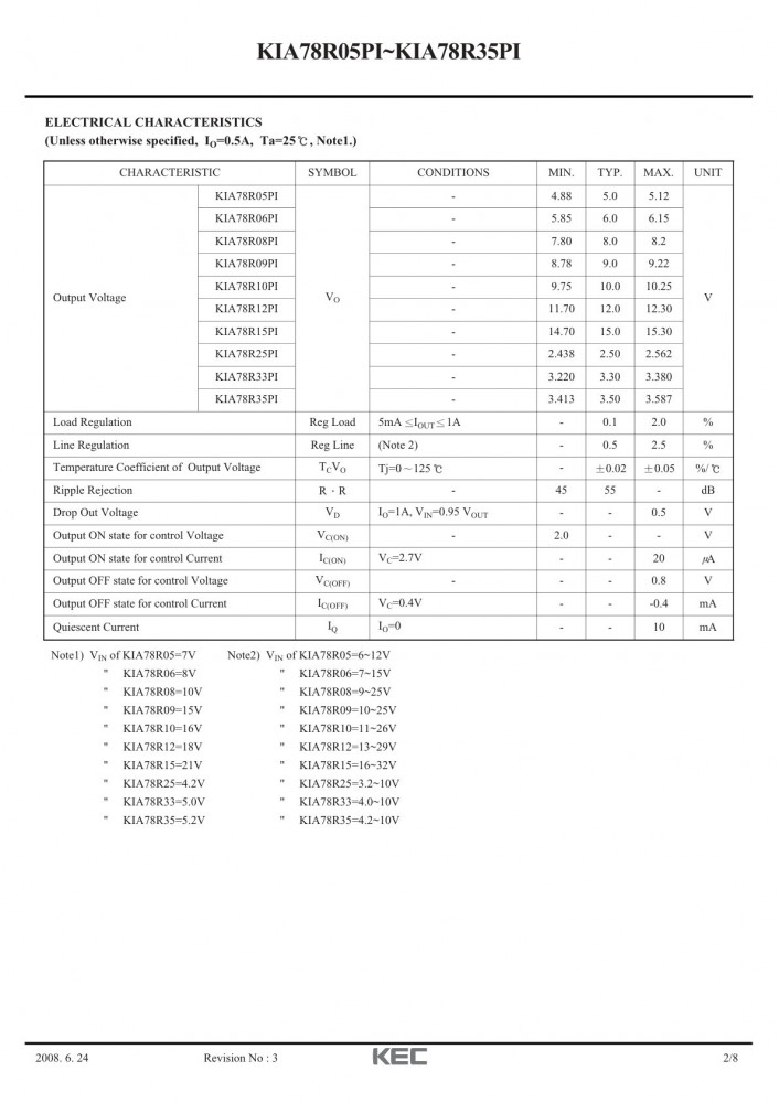 KEC KIA78R12PI-CU/P datasheet page 2
