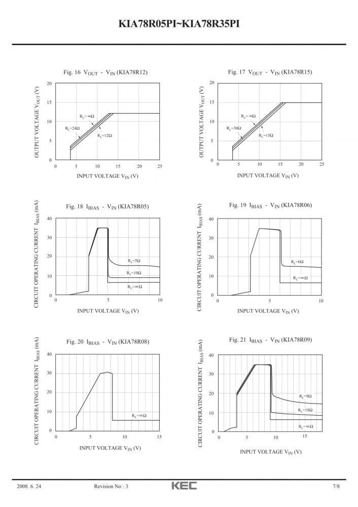 KEC KIA78R12PI-CU/P datasheet page 7