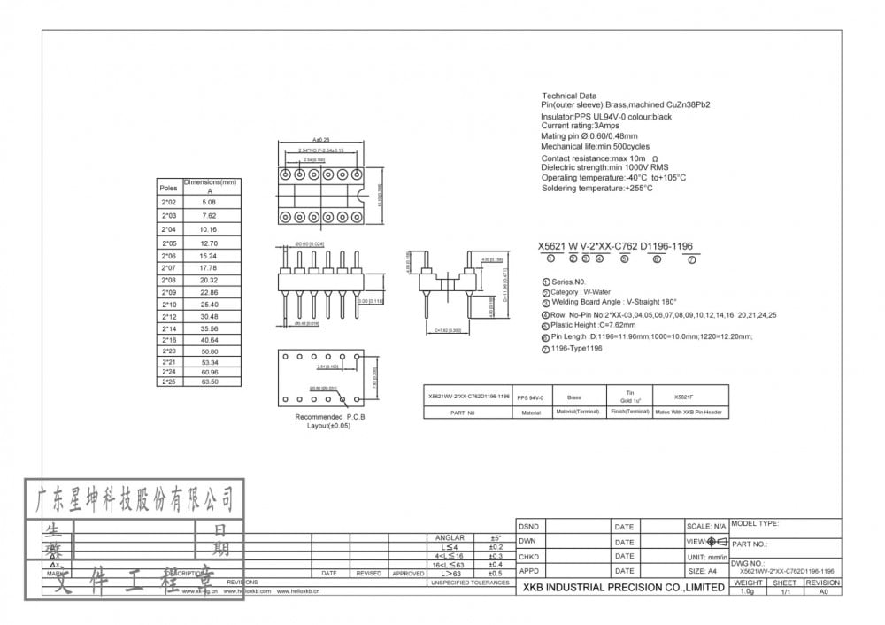 X5621WV-2x05-C762D1196-1196 technical drawing
