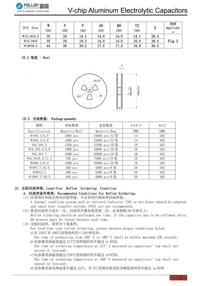 FOLLON UCD1V101MCL6GS-FVZ datasheet page 7