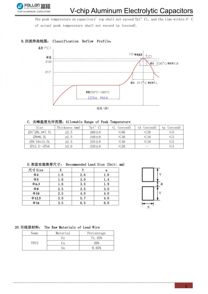 FOLLON UCD1V101MCL6GS-FVZ datasheet page 8