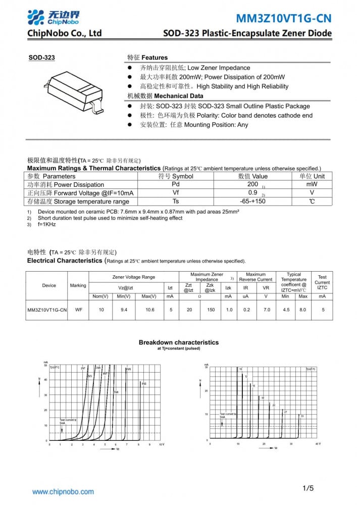 MM3Z10VT1G-CN datasheet page 1