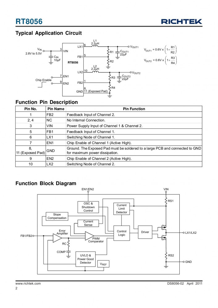 RT8056 datasheet page 2