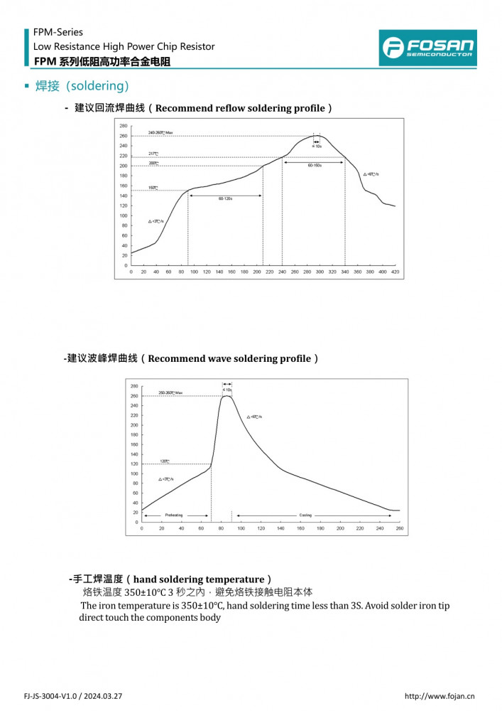 FOJAN FPM series document page 7