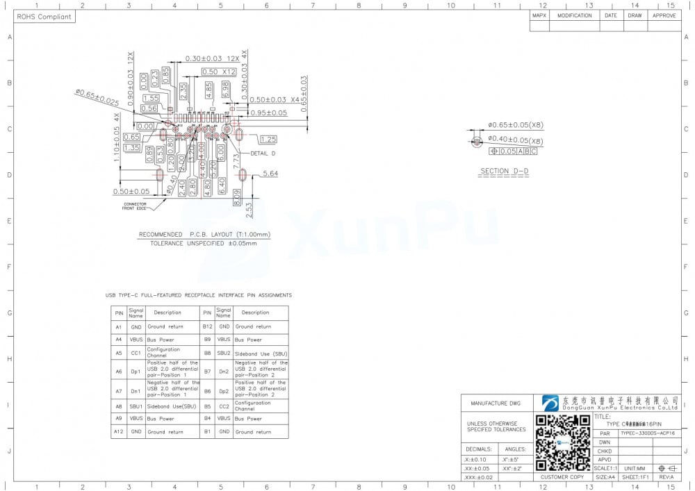 TYPEC-330DDS-ACP16 technical drawing page 2