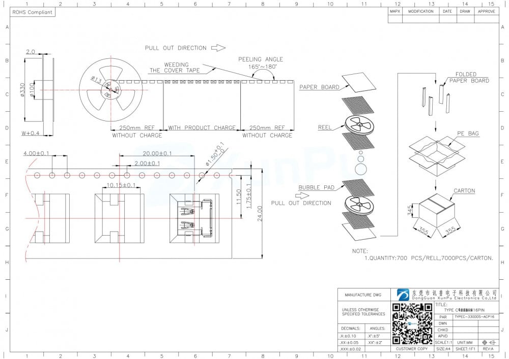 TYPEC-330DDS-ACP16 technical drawing page 3