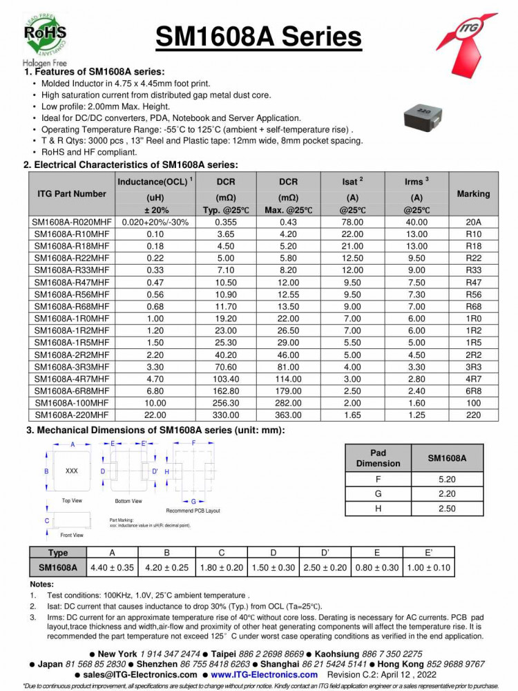 SM1608A technical document page 1
