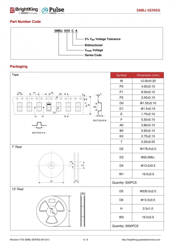 SMBJ36CA datasheet page 6