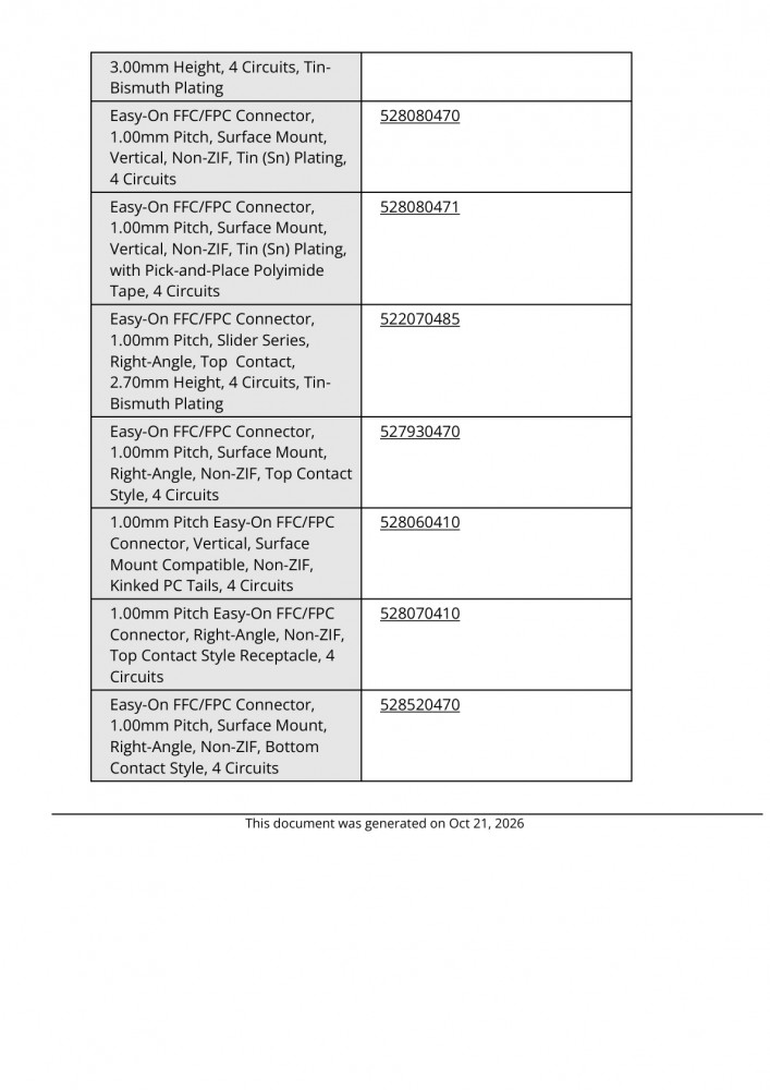 MOLEX 982670714 technical document, page 3