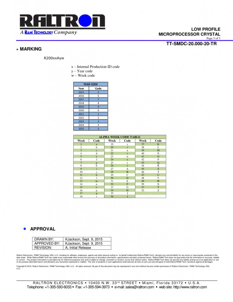 TT-SMDC-20.000-20-TR technical document page 3