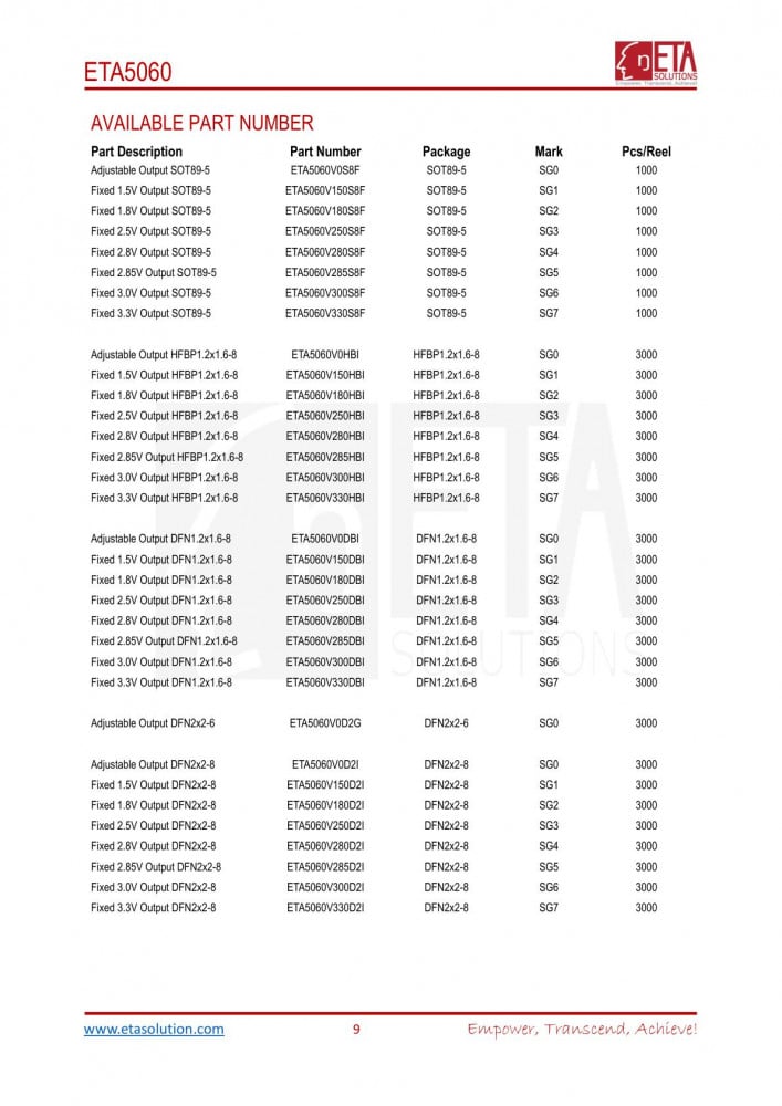 ETA5060 datasheet page 9