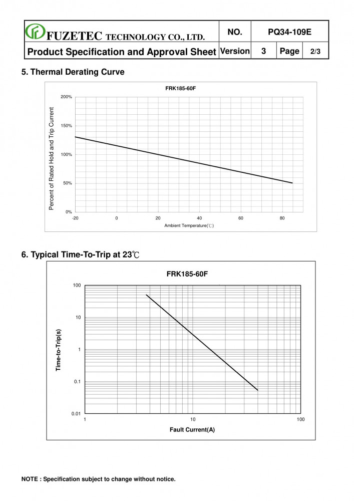 FRK185-60F specification sheet page 2