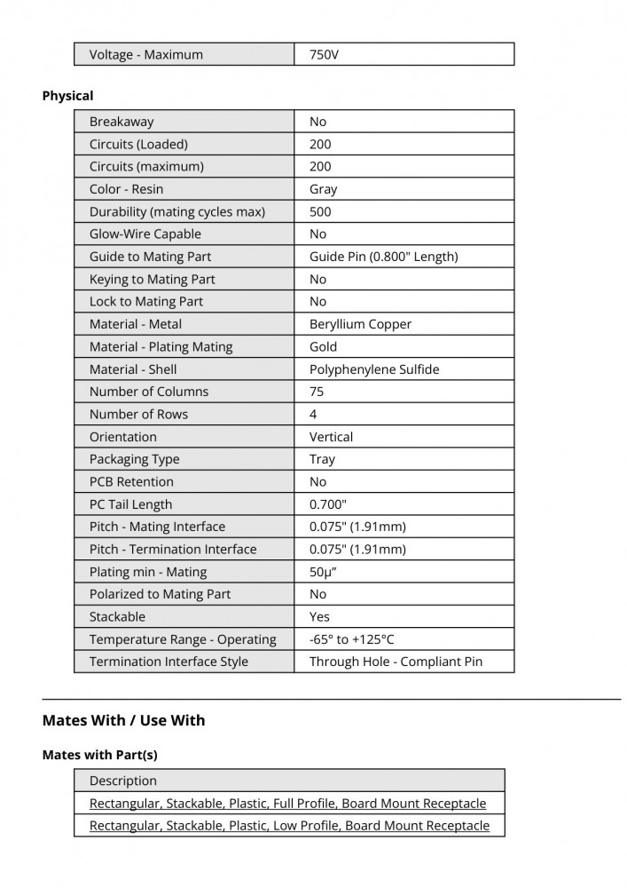 RC422-200-241-4300 technical document page 2