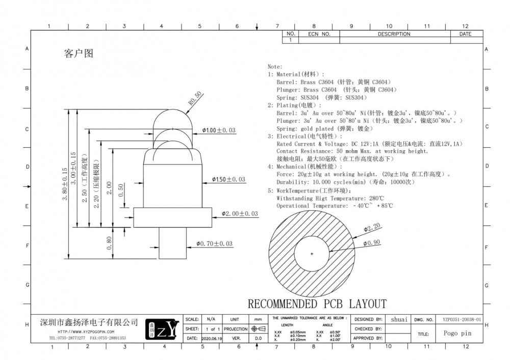 YZP0351-20038-01 layout page 3