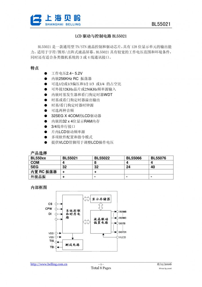 BL55021 datasheet page 1