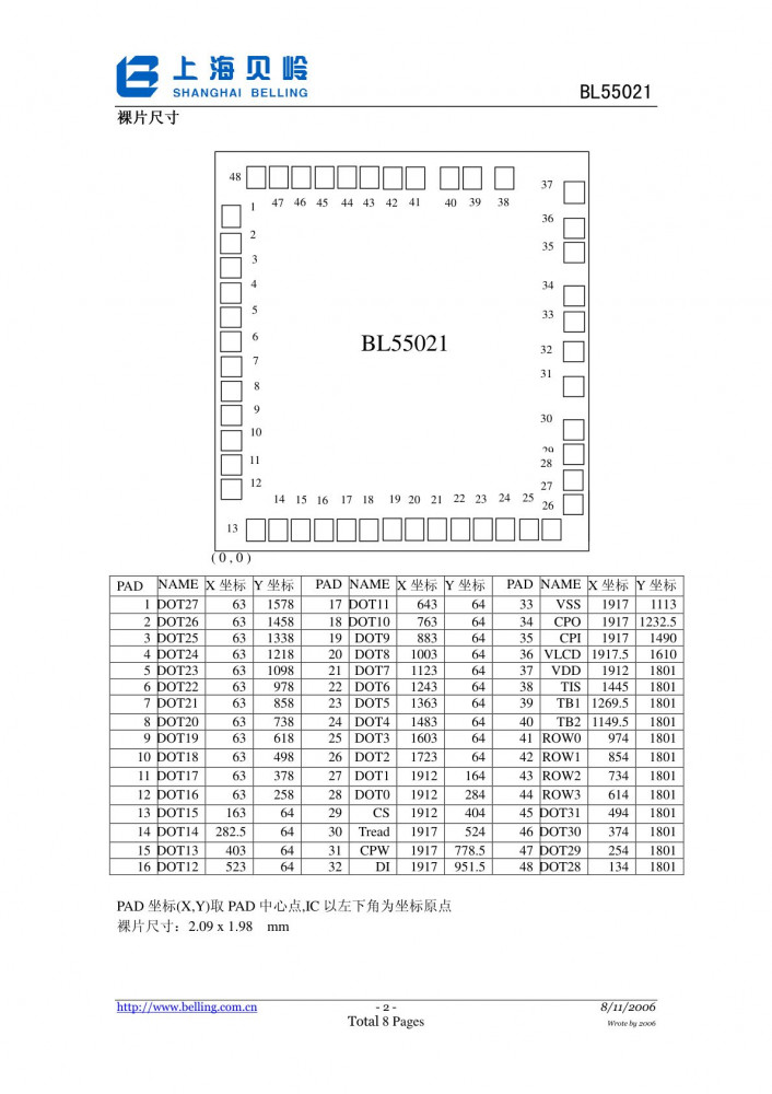 BL55021 datasheet page 2