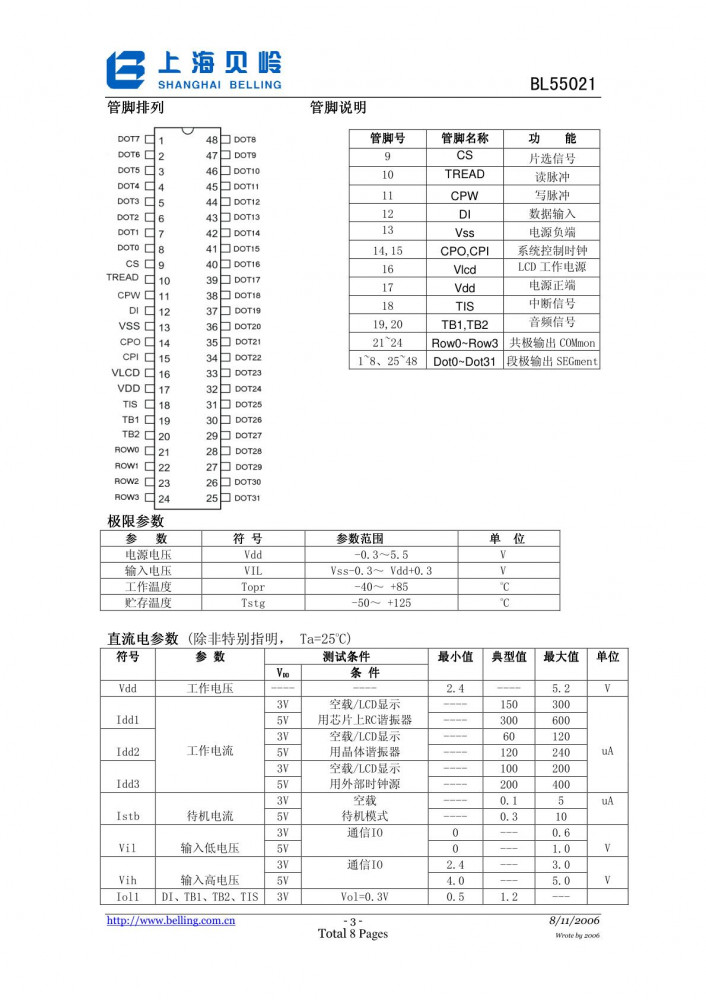 BL55021 datasheet page 3