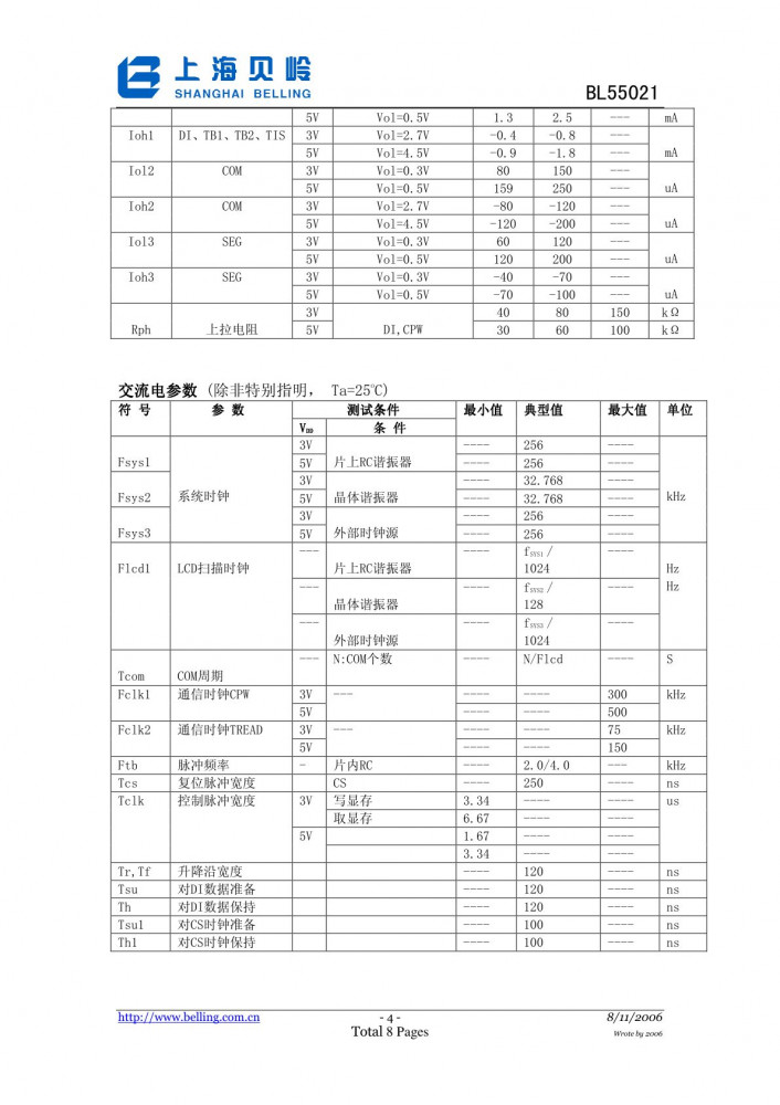 BL55021 datasheet page 4